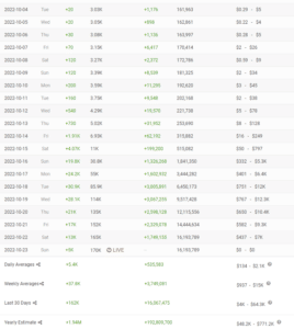 Punkalopi’s YouTube stats