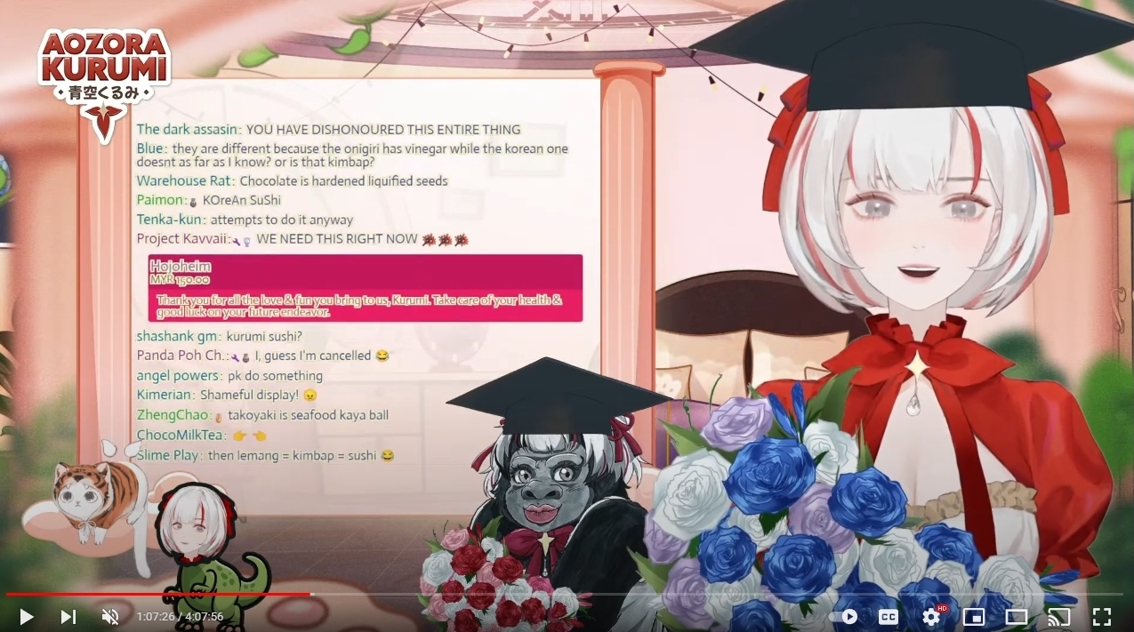 Some are venturing into entrepreneurship, leveraging their online ...