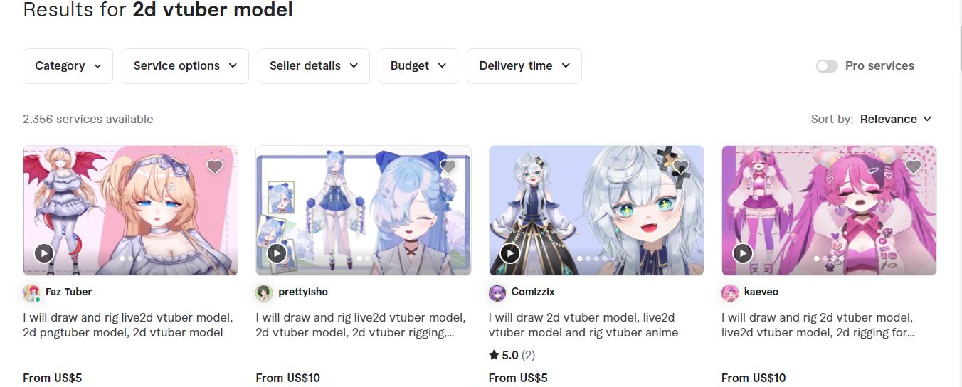 If you can draw, you may create your 2D model’s artwork yourself. But I recommend hiring a ...